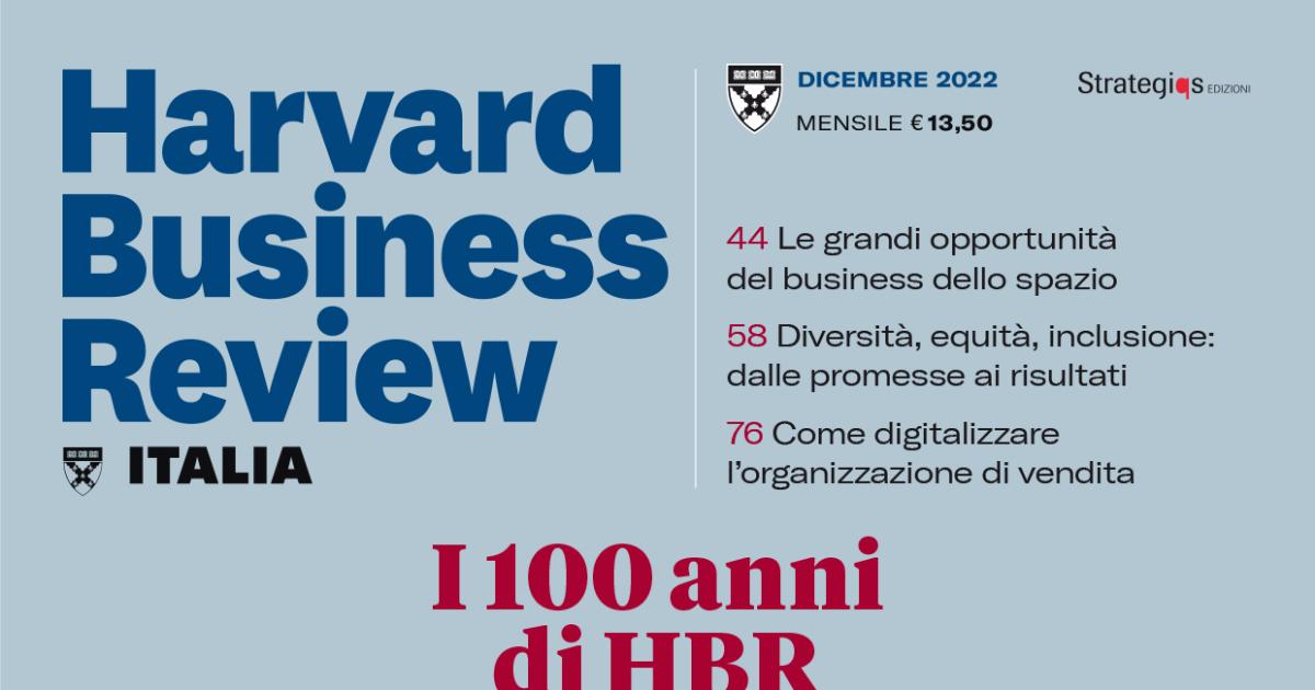I 100 anni di HBR - Hbr Italia